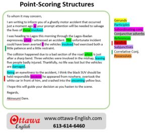 celpip writing samples - Ottawa English